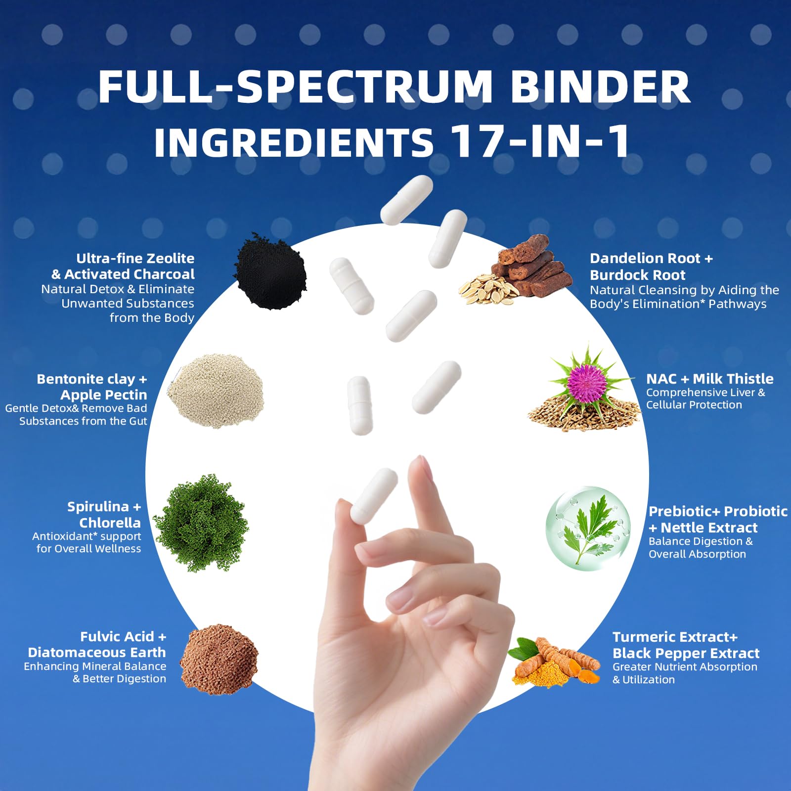 Natural detox binder for health