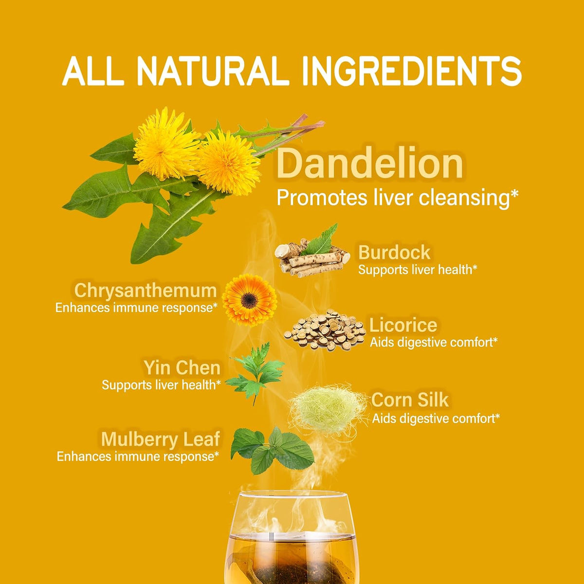 natural detox dandelion leaf tea