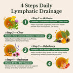 Natural detox drops for vitality