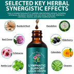 Natural detox drops for wellness