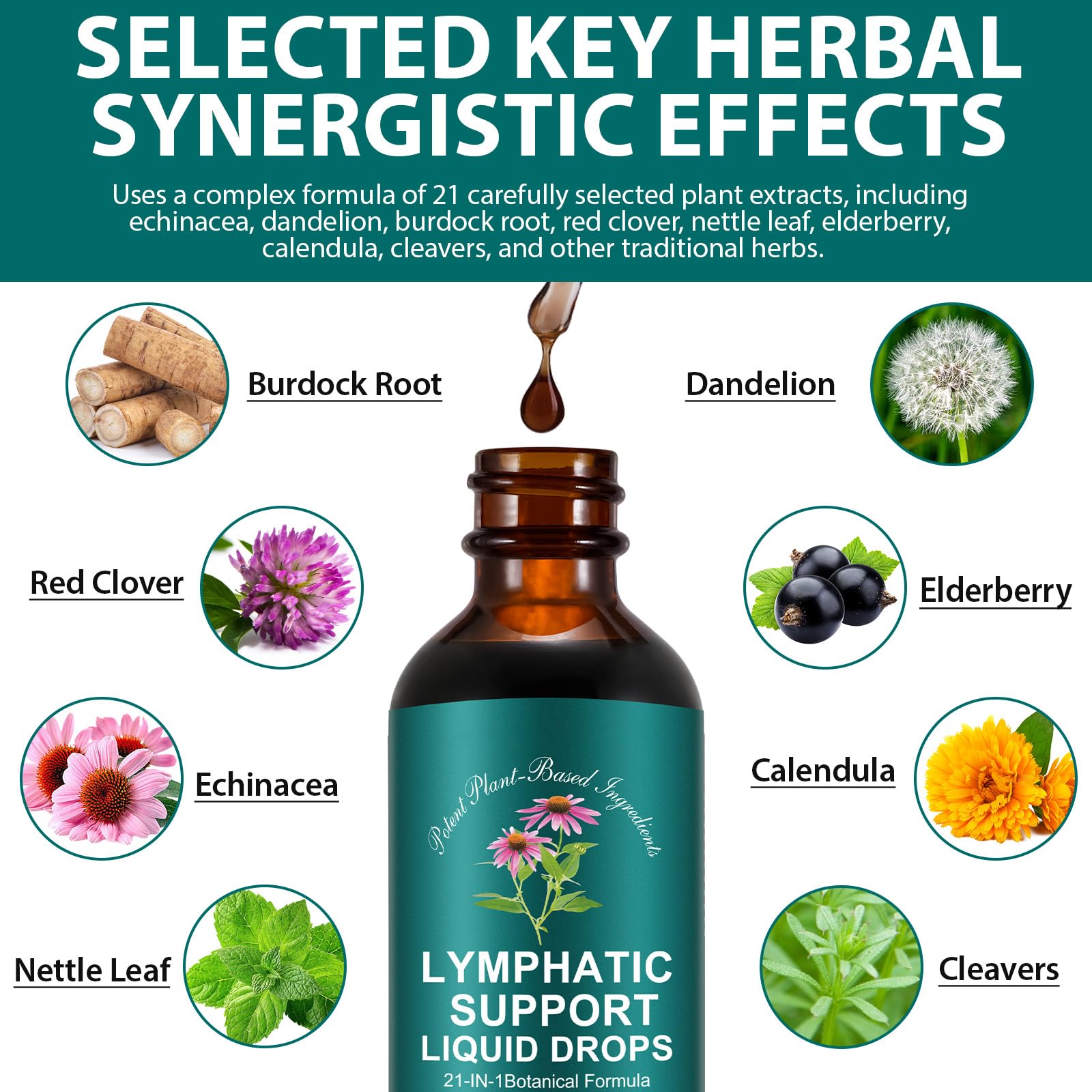 Natural detox drops for wellness