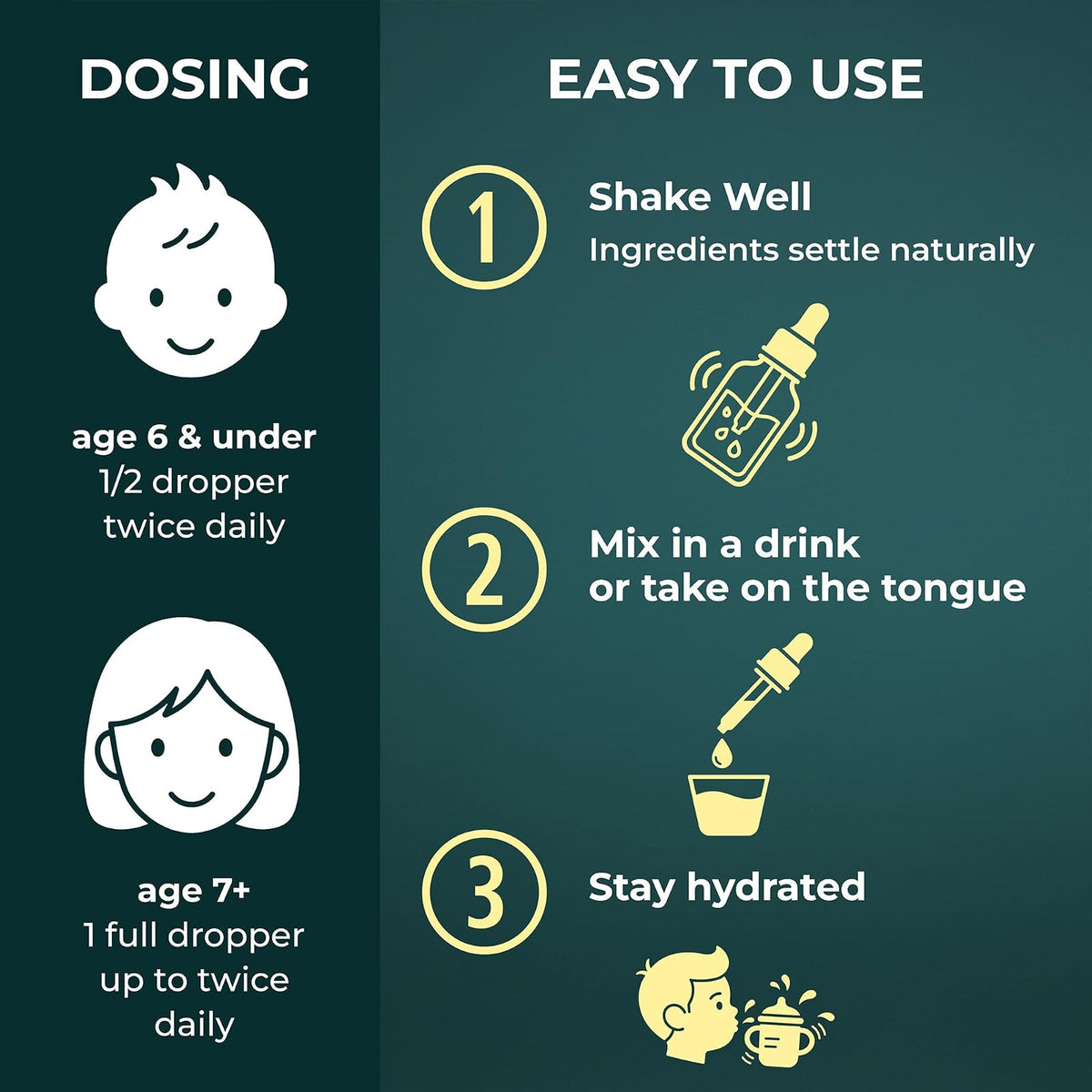 Natural detox for children's wellness