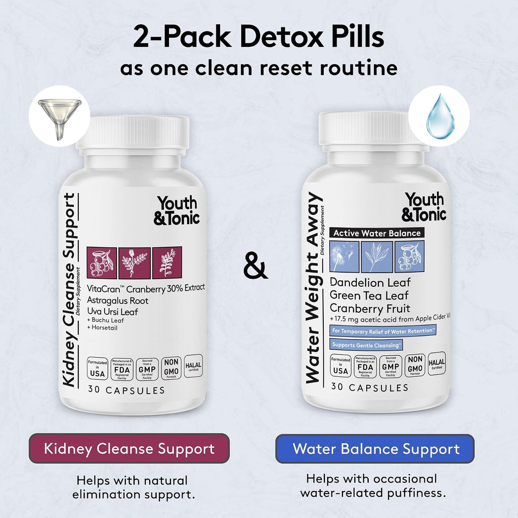natural detox for water retention