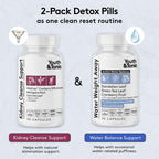 natural detox for water retention