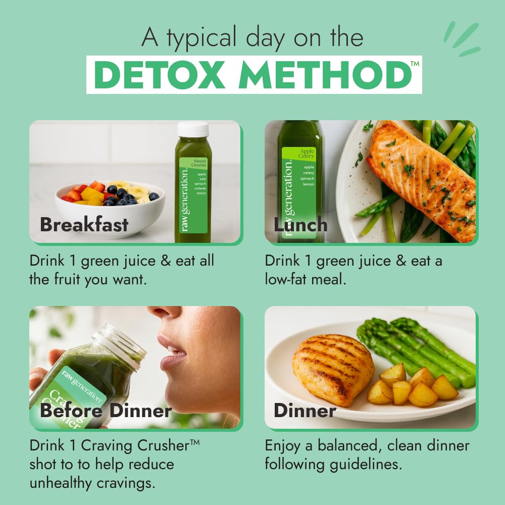 natural detox for weight loss