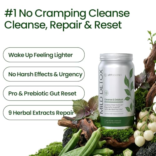 natural detox for weight management