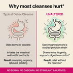 natural detox for weight management