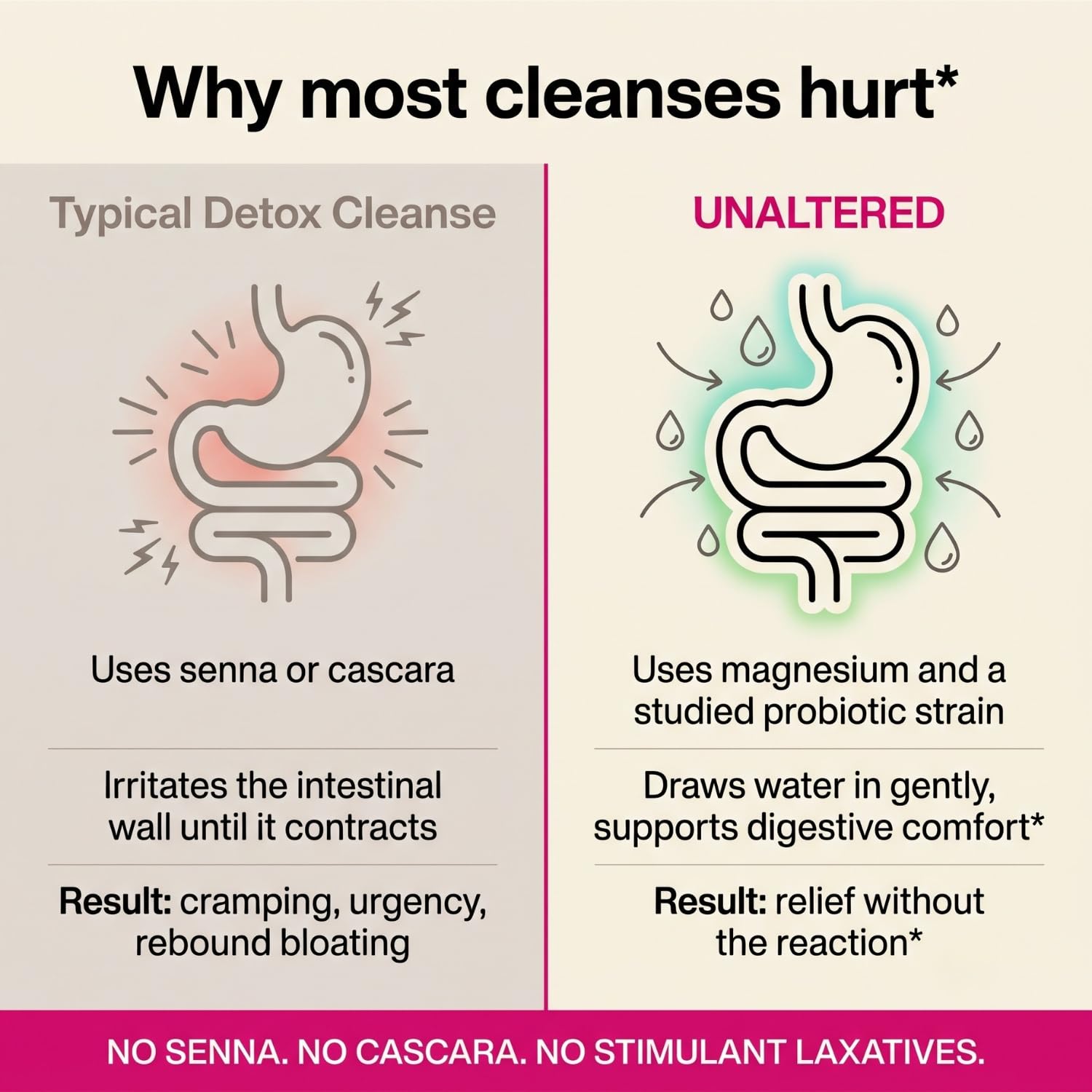 natural detox for weight management