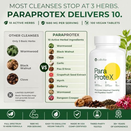 natural detox for weight management