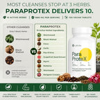 natural detox for weight management