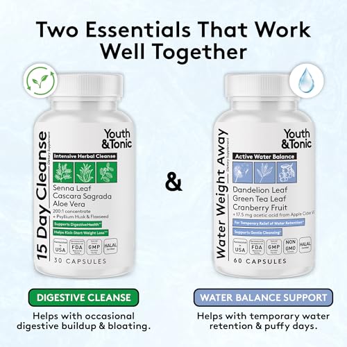 natural detox for weight management