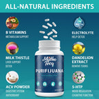 natural detox for weight management