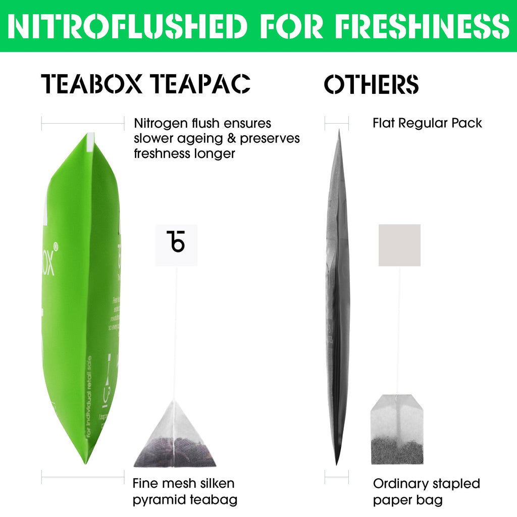 natural detox green tea blend