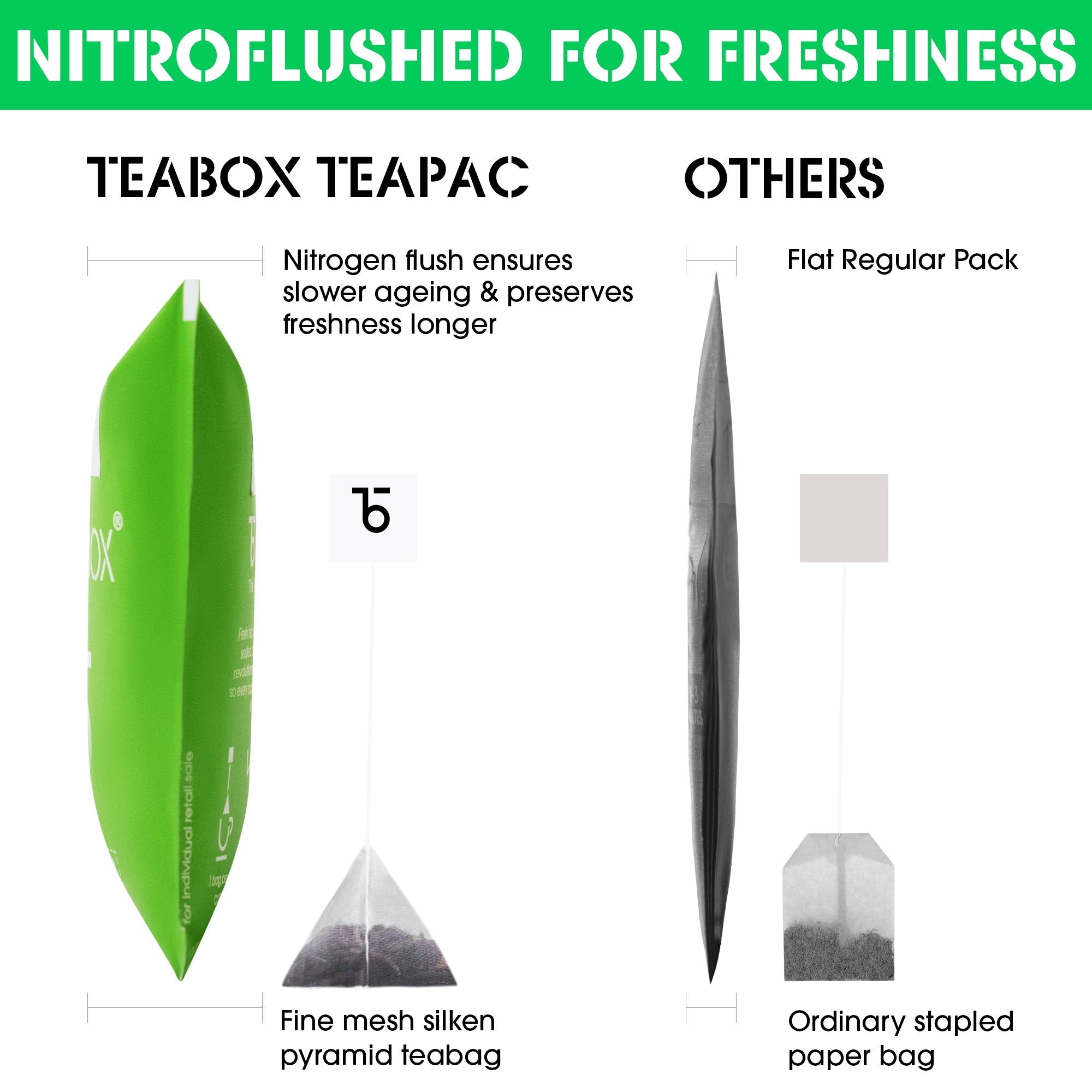 natural detox green tea blend