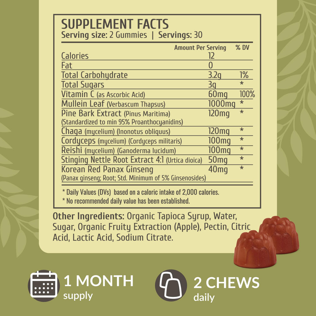 natural detox gummies for lungs