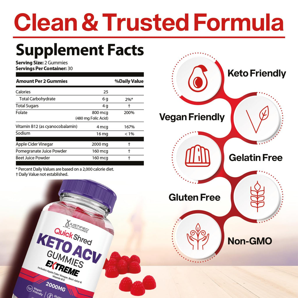 Natural detox gummies for wellness