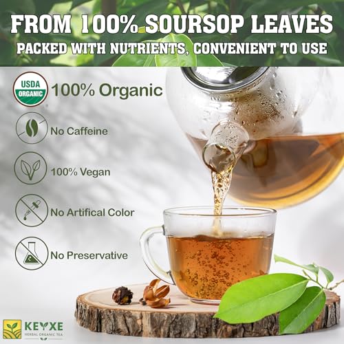 natural detox herbal tea blend