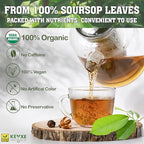 natural detox herbal tea blend