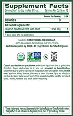 natural detox herbal tea blend