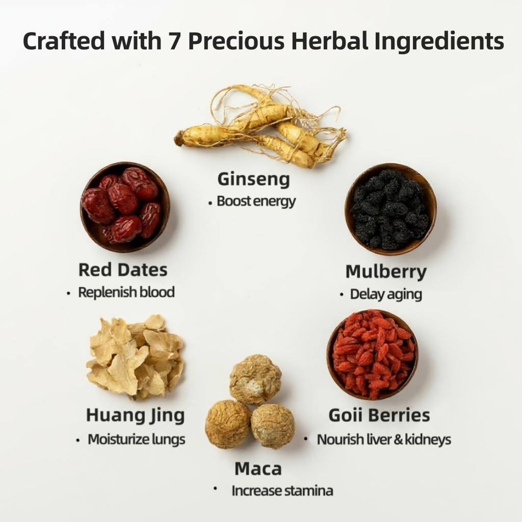 natural detox herbal tea blend