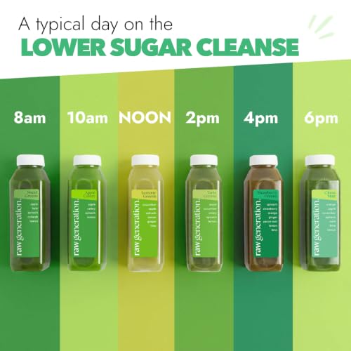 natural detox juices for wellness