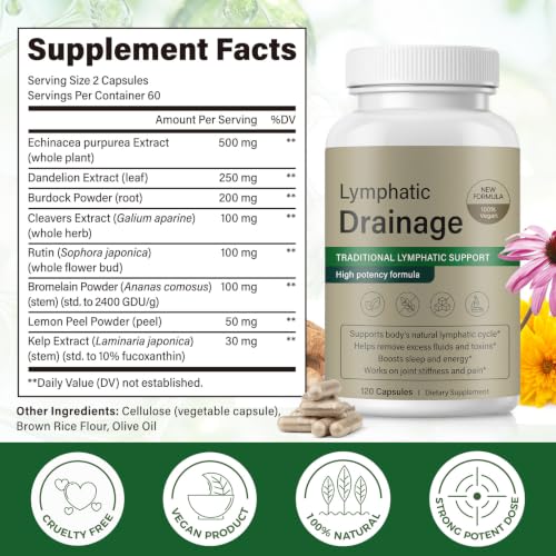 natural detox multivitamins for wellness