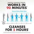 natural detox solution for weight loss
