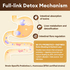 Natural detox solution with Complete Binder