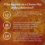 Natural detox solution with peach mango