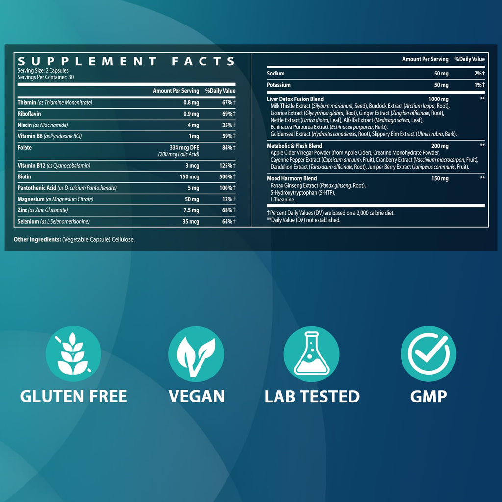 natural detox supplement for weight loss