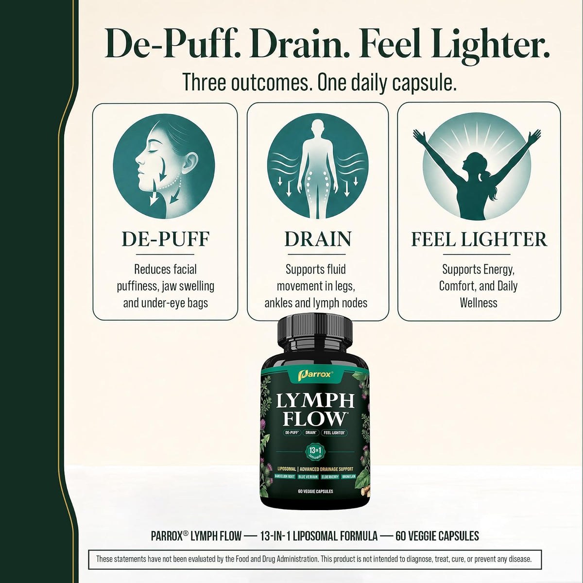 Natural detox supplement for wellness