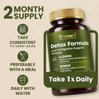 Natural detox supplement for wellness