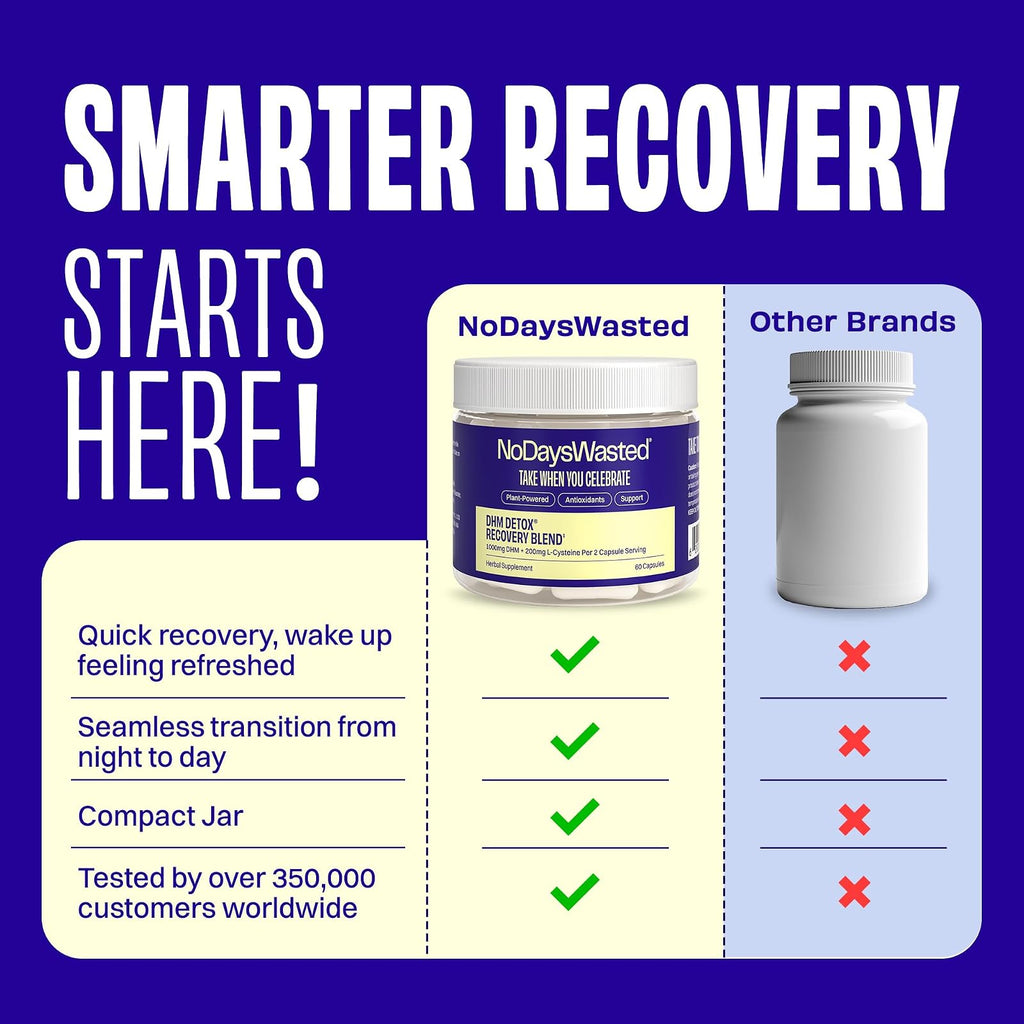 natural detox support capsules