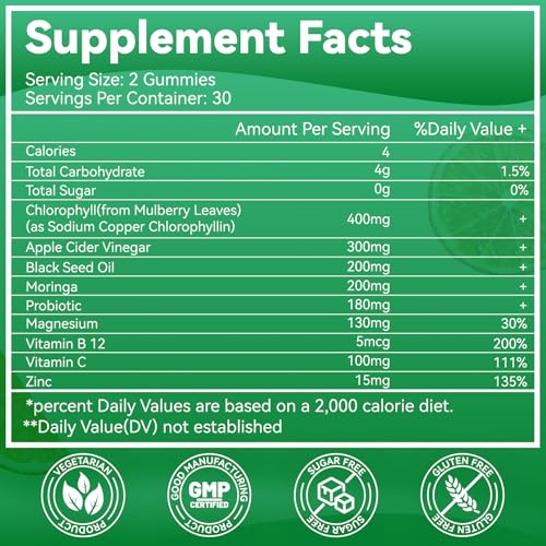 Natural detox support chlorophyll gummies