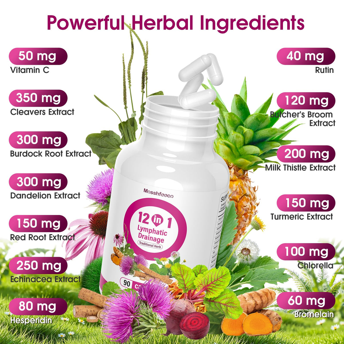 Natural detox support formula