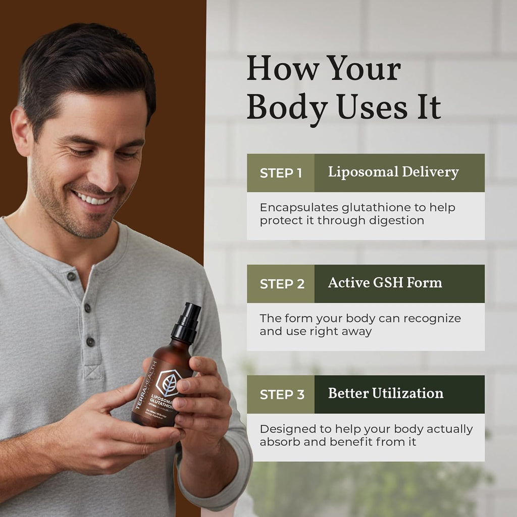 Natural detox support liposomal supplement