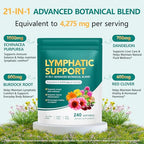 Natural detox support supplement