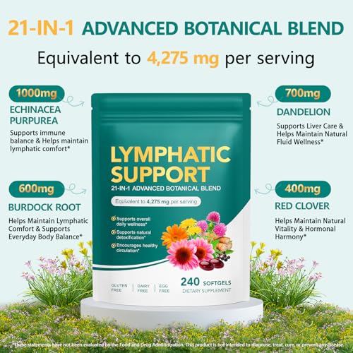Natural detox support supplement