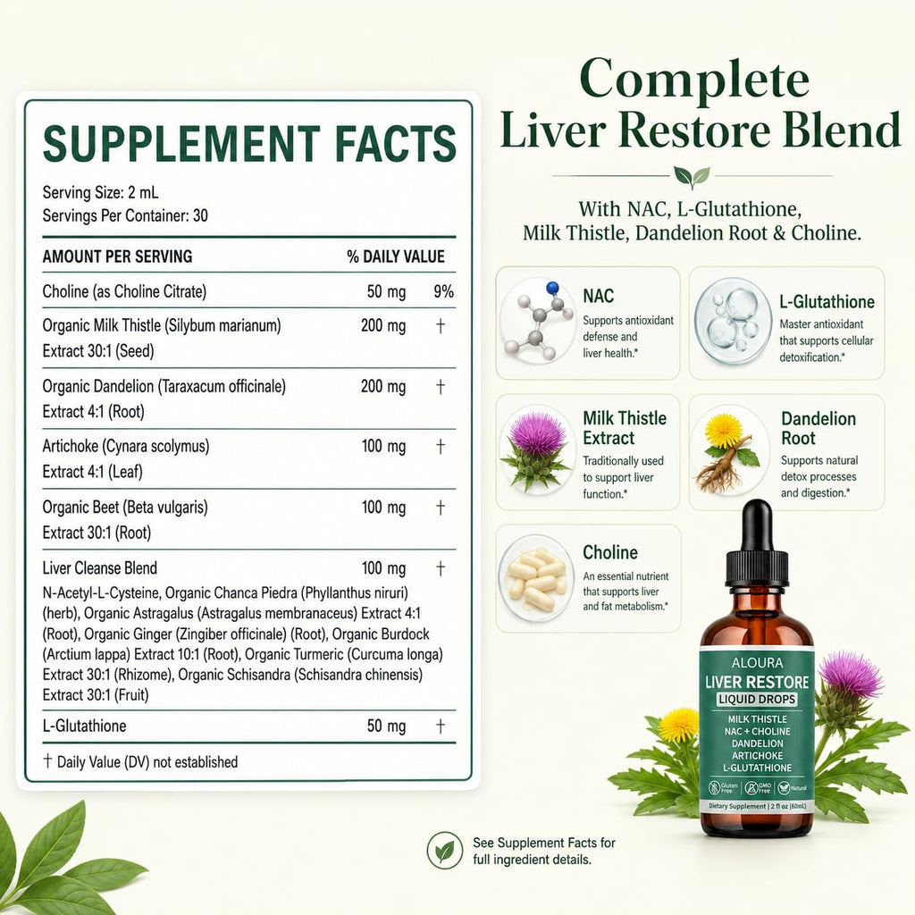 Natural detox support with ALOURA drops