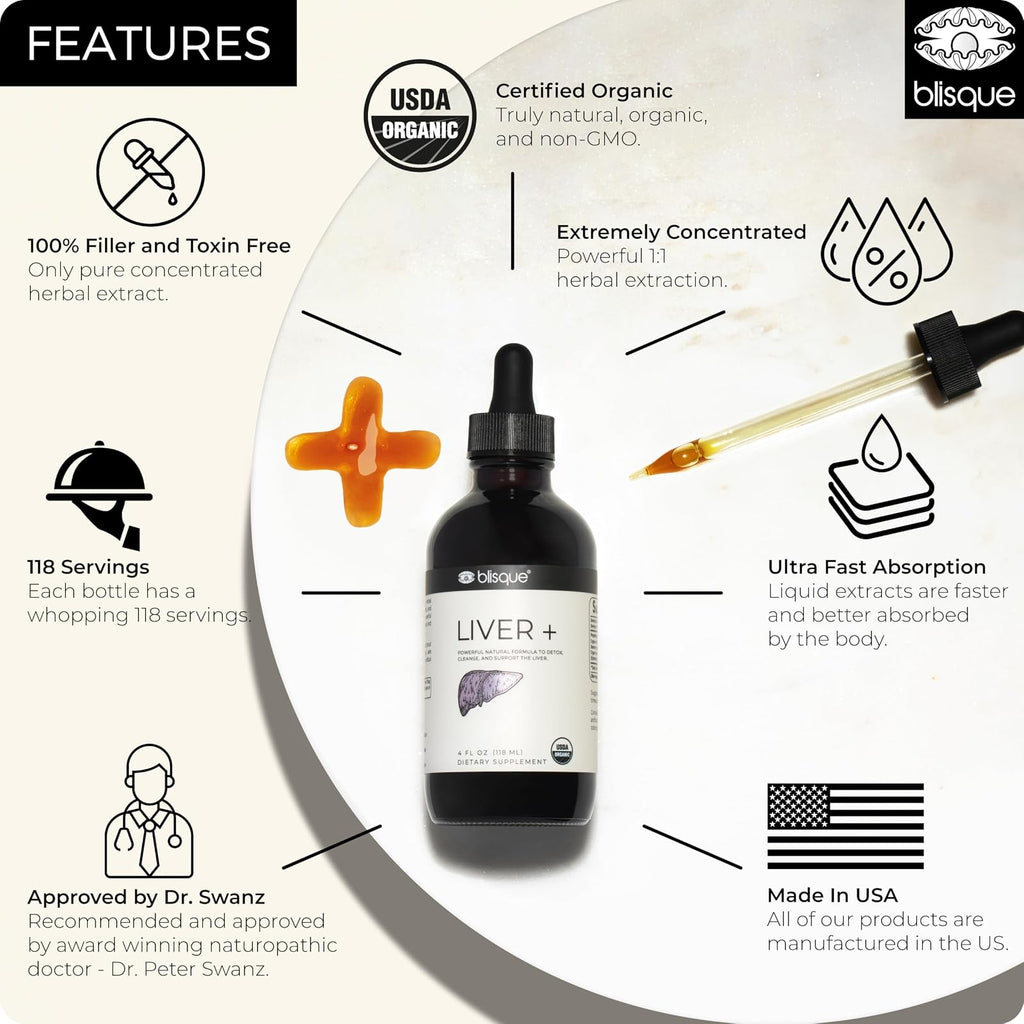 Natural detox support with Blisque