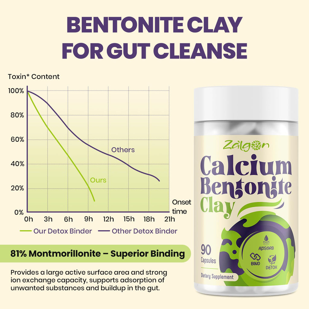 Natural detox support with clay