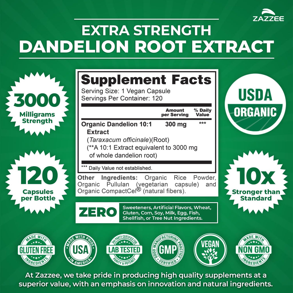natural detox support with dandelion