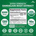 natural detox support with dandelion