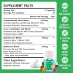 natural detox support with Enerlix