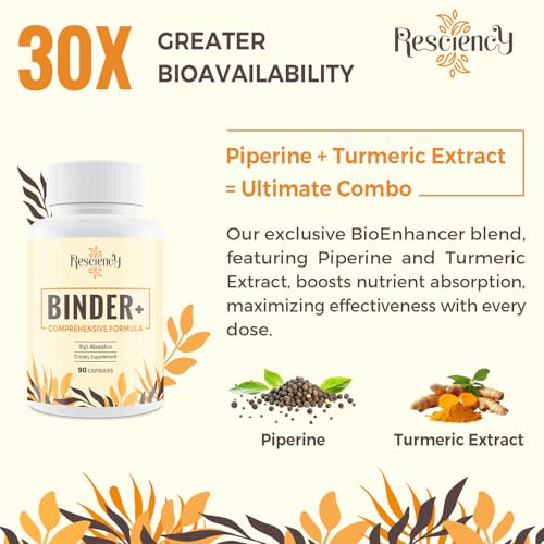 natural detox support with milk thistle