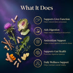 Natural detox support with Milk Thistle