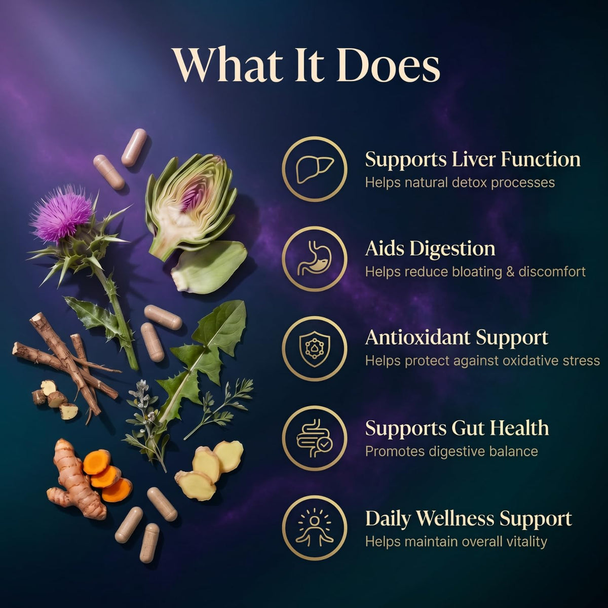 Natural detox support with Milk Thistle