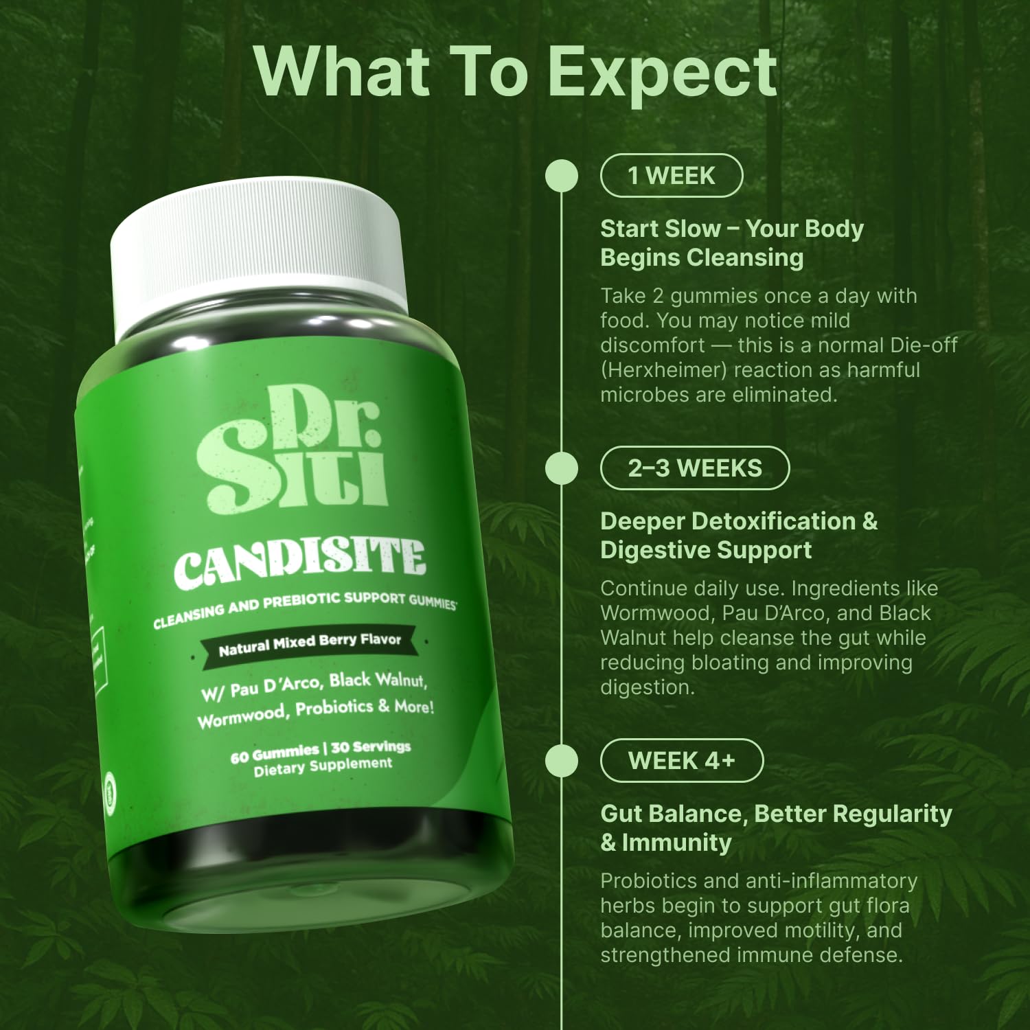 natural detox tea for candida