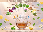 natural detox tea for cleansing