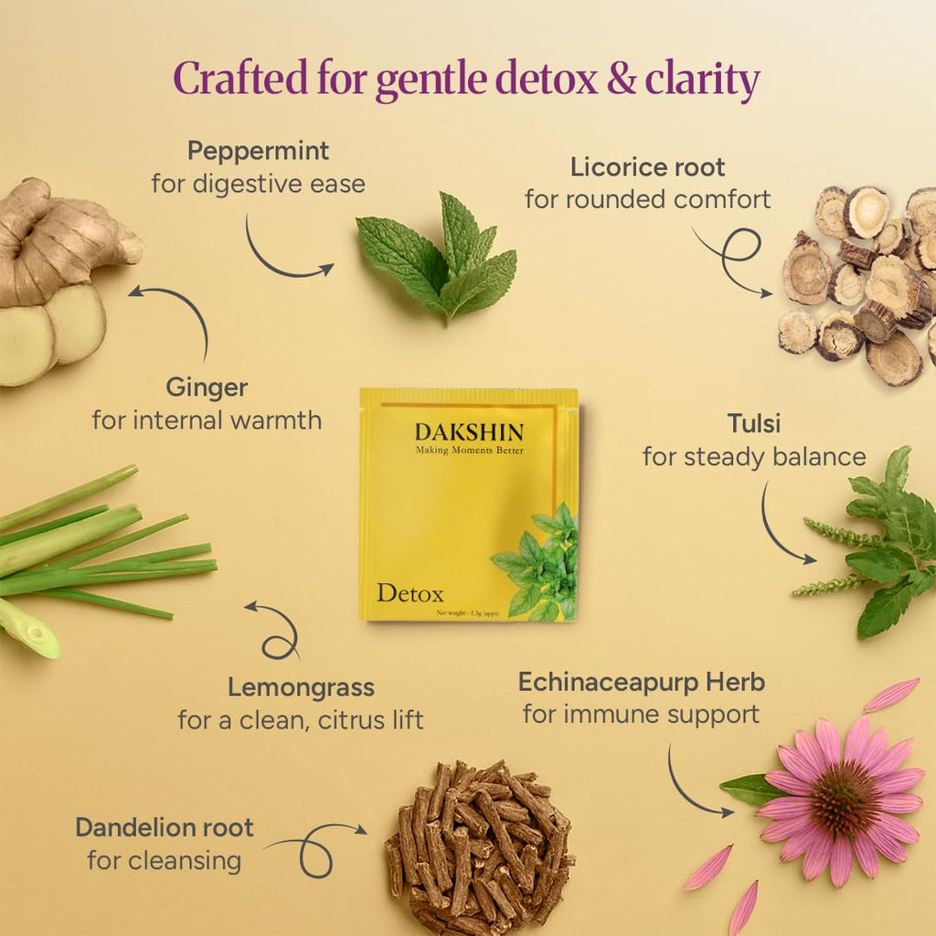 natural detox tea for wellness